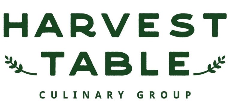 Leanpath Food Waste Prevention Technology and Solutions